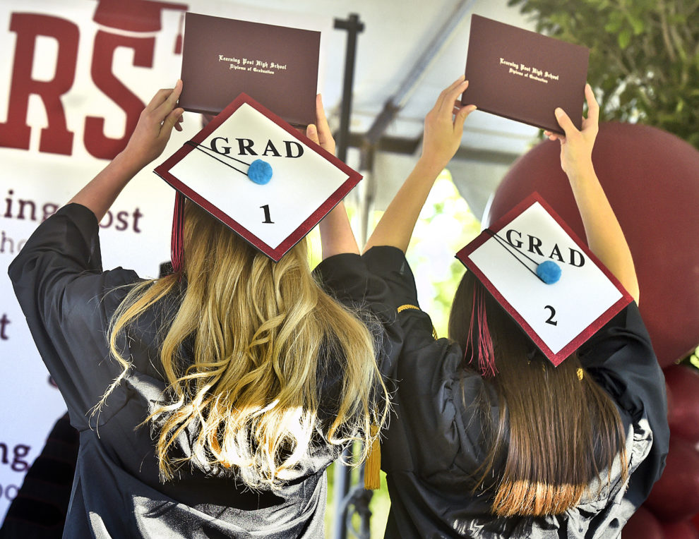 Learning Post graduates class of 2020