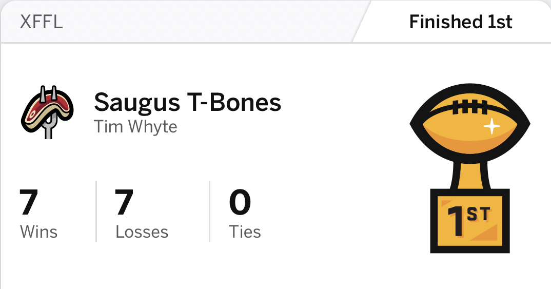 Tim Whyte | A Reminder That It’s Just a Game