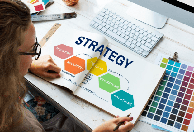 15 marketing plan examples to inspire your strategy